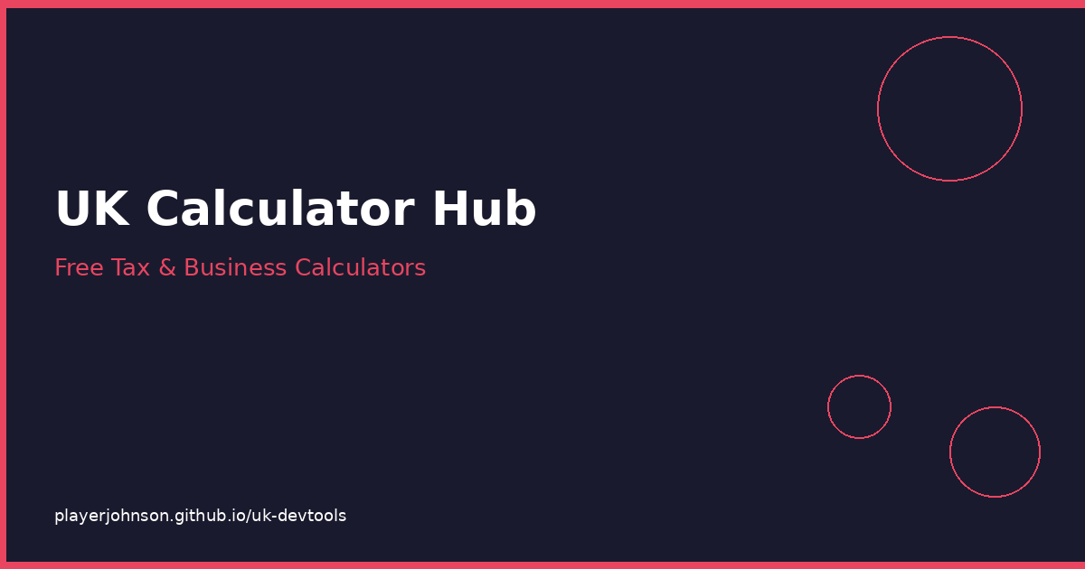 Contractor vs Employee Cost Comparison UK 2025/26 | UK Calculator Hub